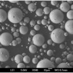 HDH Titanium Powder - MET3DP