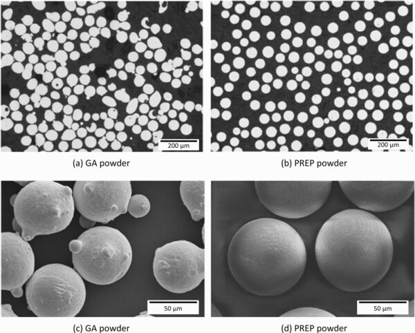 Sn-Ag-Cu球状鉛フリーはんだ粉:優れた選択
